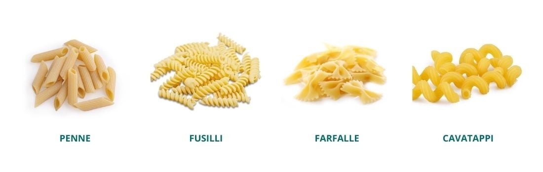 Les types de pâtes italiennes et leurs sauces : le guide ultime